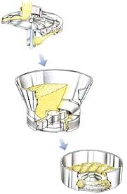 Aeromatic-Fielder's Extrusion and Spheronisation